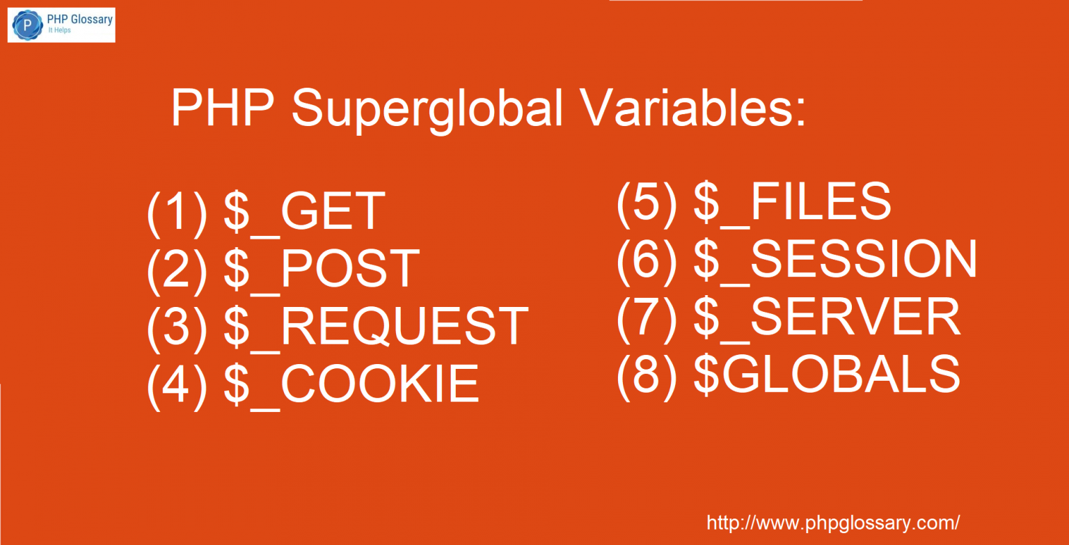 What are PHP super global variables and their usage in PHP - PHP Glossary What are PHP super global variables and their usage in PHP - PHP Glossary